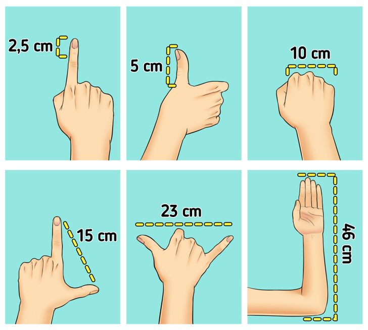 4 Cara Mengukur Tanpa Penggaris Sisi Terang 4 Cara Mengukur Tanpa Penggaris Sisi Terang